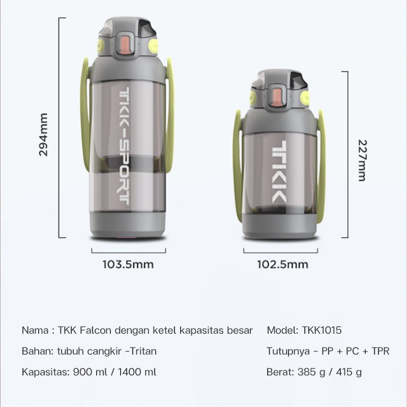 Jual Tkk1015 Botol Motivasi Botol Num Jumbo Botol Num Tritan Botol Plastik Botol Num Jumbo 2 ...