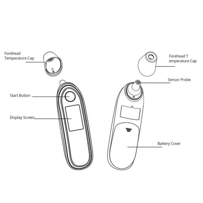 Jual NEW TERMOMETER INFRA MERAH RED THERMOMETER DAHI TELINGA BAYI ...
