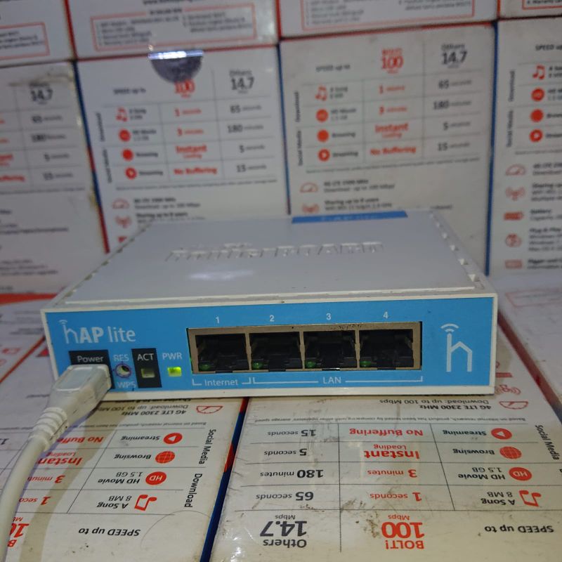 Jual MIKROTIK ROUTER BOARD HAP Lite RB941-2nD BB 0,0 % Port Aman Semua ...
