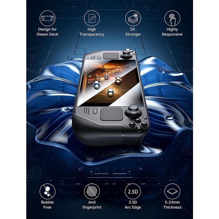 Jual Jsaux Gp0107 Steam Deck Ultra Tempered Glass Protector 2 Pack ...