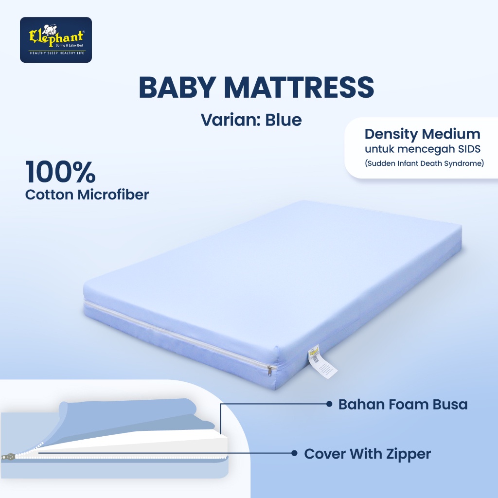 Jual Matras Bayi Elephant Blue / Kasur bayi /Mattress baby | Shopee ...