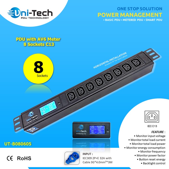 Jual PDU Power Distribution Unit 8 Holes C13 with AV6 Input IEC309 32A ...