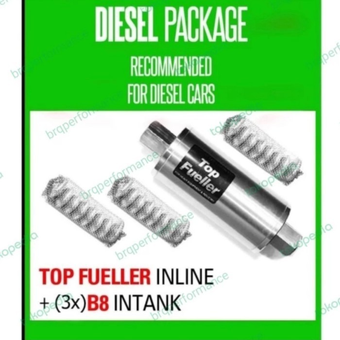 Jual [Baru] Brq Fortuner Trd Innova Reborn Advance Plus Up Bio Solar ...