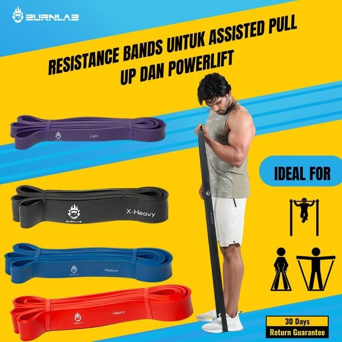 Jual Burnlab Resistance Band | Tali Karet Fitness (Pull Up & Powerlift ...