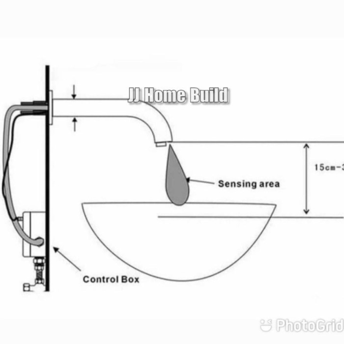 Jual KN Kran Tembok Sensor/Kran Wafel Sensor/Otomatis/Automatic ...