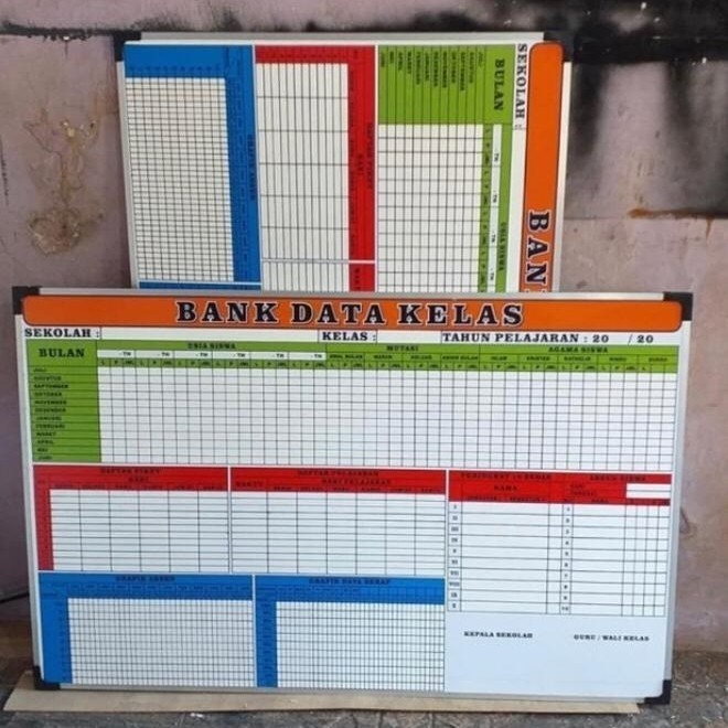 Jual Papan Data Sekolah 100X150 | Shopee Indonesia