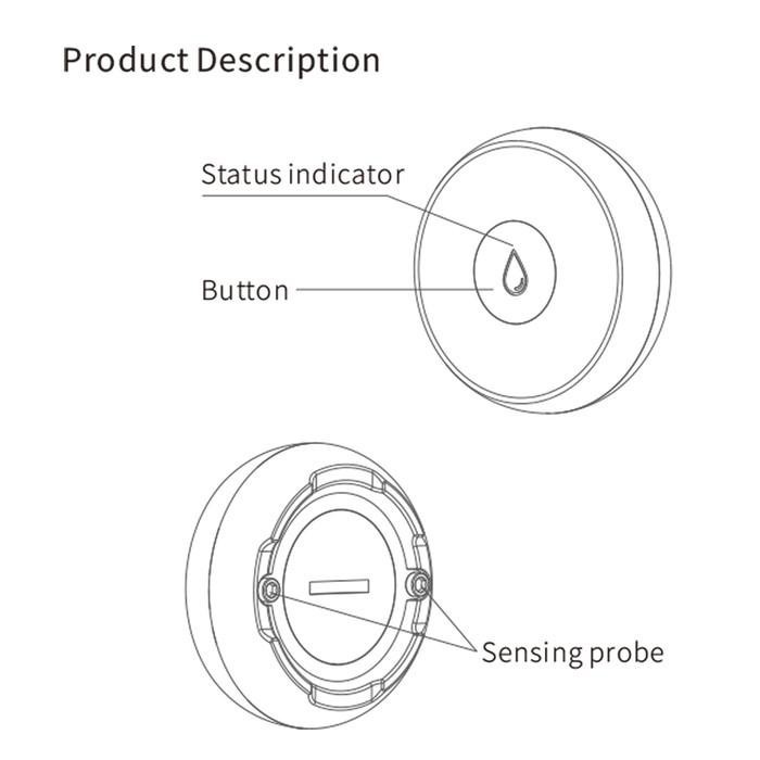 Jual IMOU ZL1 WATER LEAK SENSOR / DETECTOR ZIGBEE GARANSI RESMI 1 TAHUN ...
