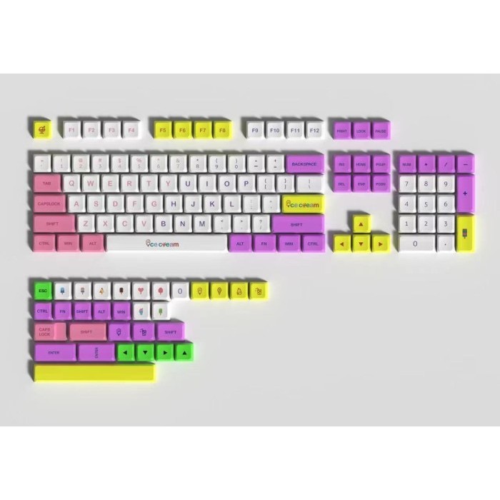 Jual Keycaps Pbt Xda Profile | Shopee Indonesia