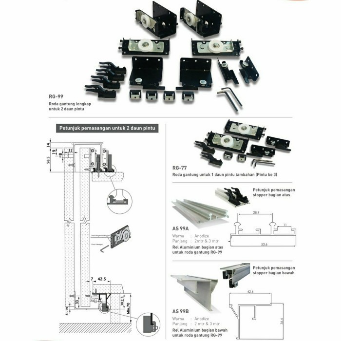 Jual Set Roda Gantung Pintu Sliding Geser Lemari Roda 3 Pintu Rel 3 Meter | Shopee Indonesia