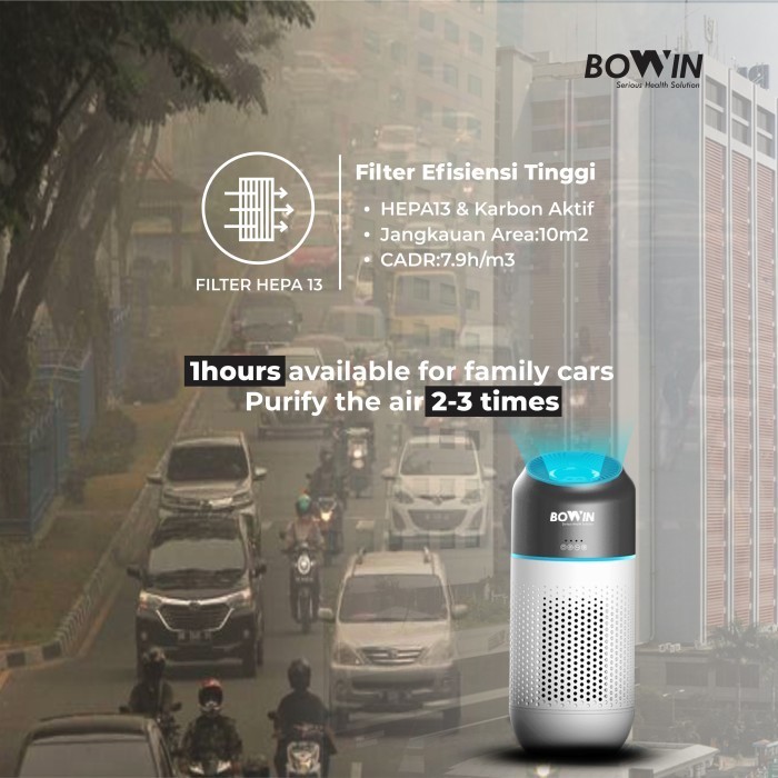 Jual Bowin Air Purifier - Oxy Fresh Mini (Filter Hepa 13 & Karbon Aktif ...