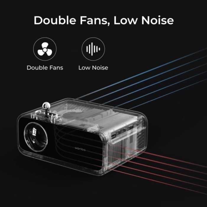 Jual Wanbo Mini Portable Led Home Projector 1080P Supported 200 Ansi ...