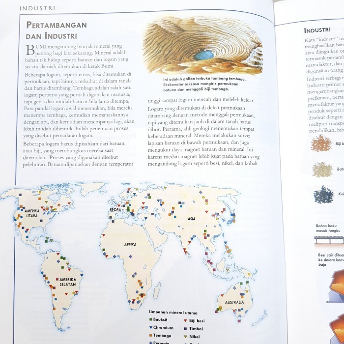 Jual Ensiklopedia Ringkas Untuk Anak Ekonomi Dunia Buku Dunia ...
