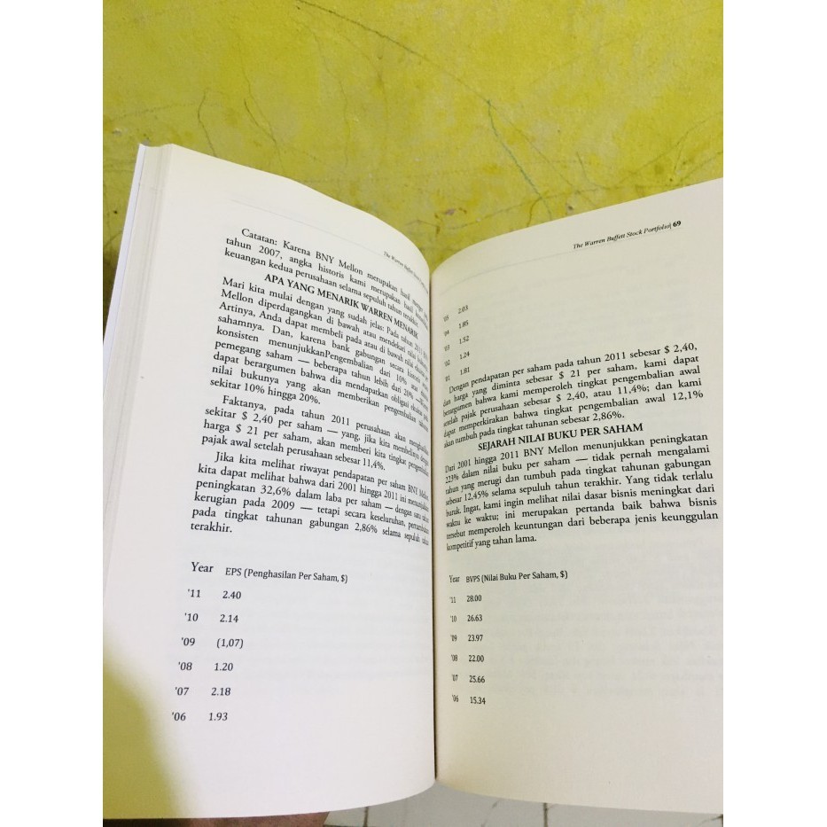 Jual The Warren Buffett Stock Portfolio - Mary Buffett (Buku Cetak ...