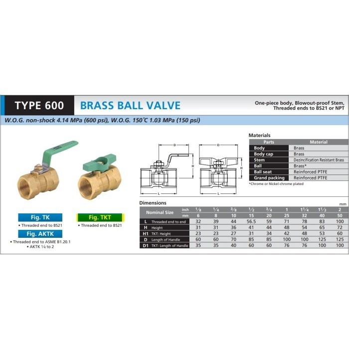 Jual Banyak Dicari Kitz Compact Ball Valve Fig. 600 Tkt, 1/4" - 8A - 8Mm , Drat Screw Termurah ...