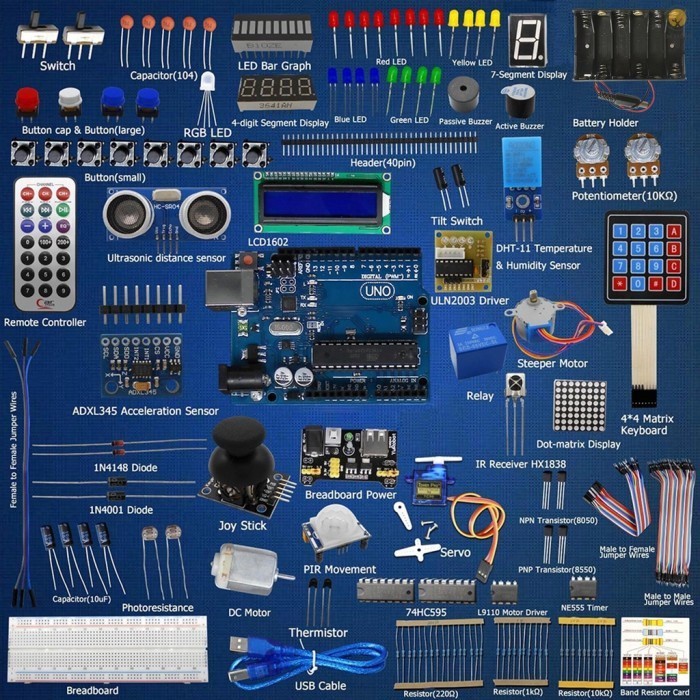 Jual Starter Learning Kit Pengganti Untuk Arduino Uno R3 Lcd1602 Servo