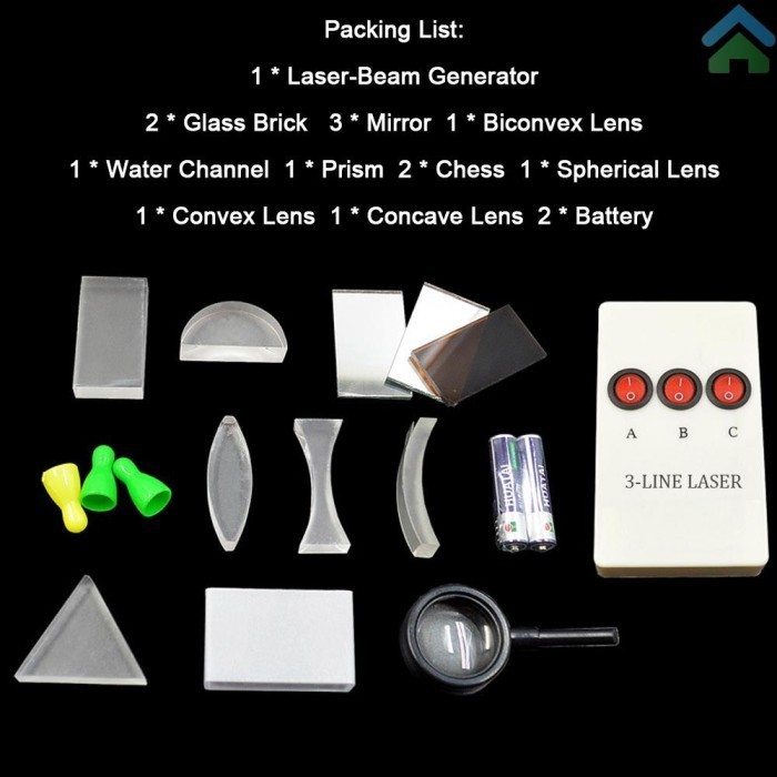 Jual KIT OPTIK FISIK ALAT LABORATORIUM OPTIK CEKUNG LENSA CEMBUNG ...
