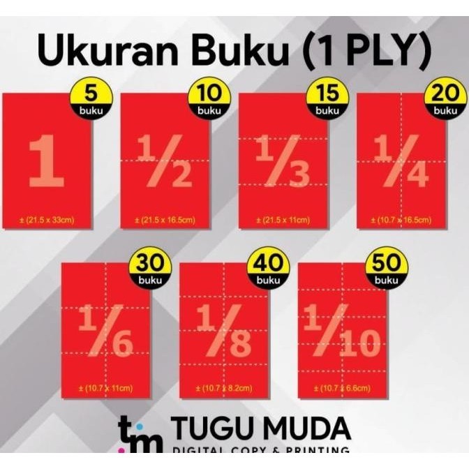 Jual Cetak Nota, Karcis, Kwitansi-1Ply-Hvs 58Gr-1Rim (Hitam Putih-B&W ...