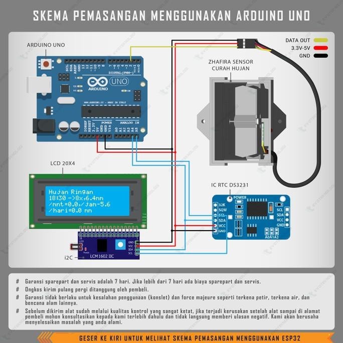 Jual Zhafira Sensor Curah Hujan Ombrometer Arduino Tipping Bucket Rain ...