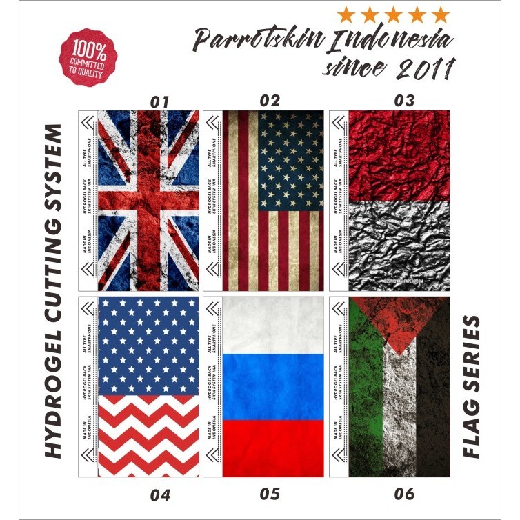 Jual BAHAN HYDROGEL BACK SKIN GAMBAR 7INCH UNTUK MESIN POTONG FLAG ...