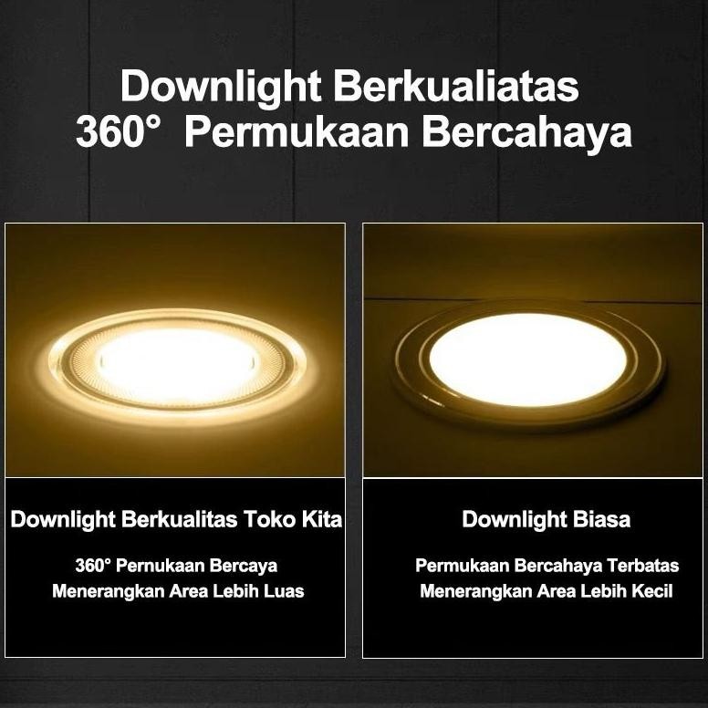 Jual Beli 2 Murah Dunia Lampu Lampu Downlight Led 3 Warna 6Watt / Panel ...