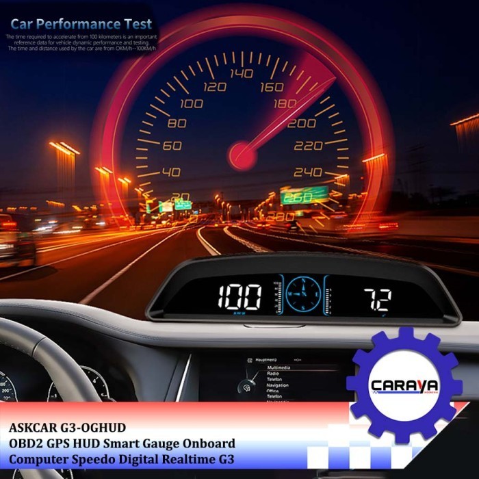 Jual OBD2 GPS HUD Smart Gauge Onboard Computer Speedo Digital Realtime ...