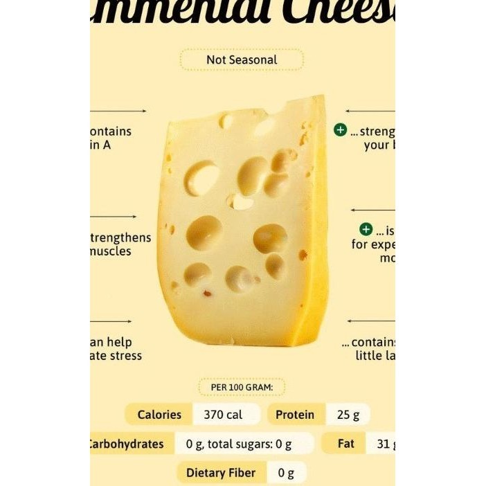 Jual Emmental Cheese - Swiss Cheese (Keju) | Shopee Indonesia