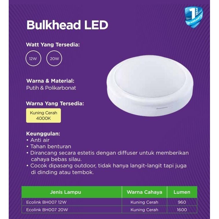 Jual Ecolink Lampu Panel Led Ob Bulat Bulkhead Bh007 20W 865 Putih ...