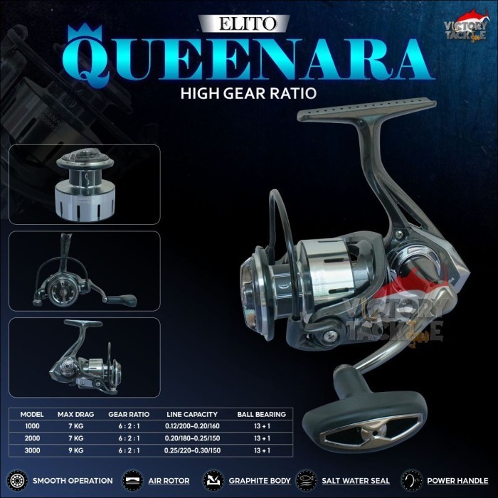 Jual ELITO QUEENARA HG REEL PANCING SALTWATER SW POWER HANDLE METAL ...