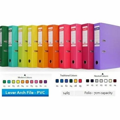 Jual Baru | Odner Bantex Folio 1465 7Cm (1 Karton/Dus = 15 Pcs ...