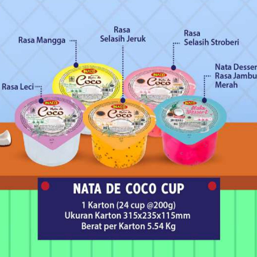 Jual Inaco Nata de Coco cup 200 gr | Shopee Indonesia