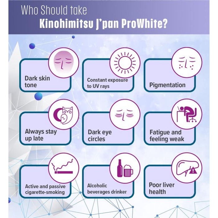 Jual Kinohimitsu Prowhite Glutathione Collagen Immune Booster Vitamin ...