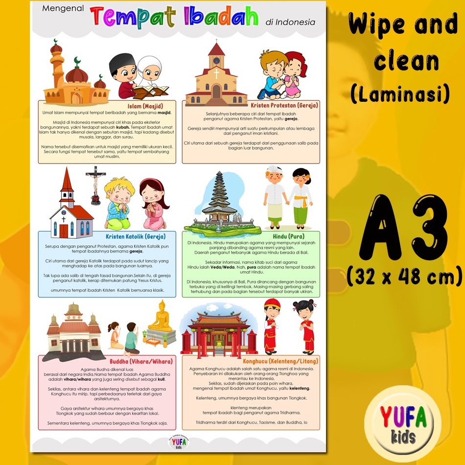Jual Best Product-002 Poster mengenal tempat ibadah - Poster Edukasi ...