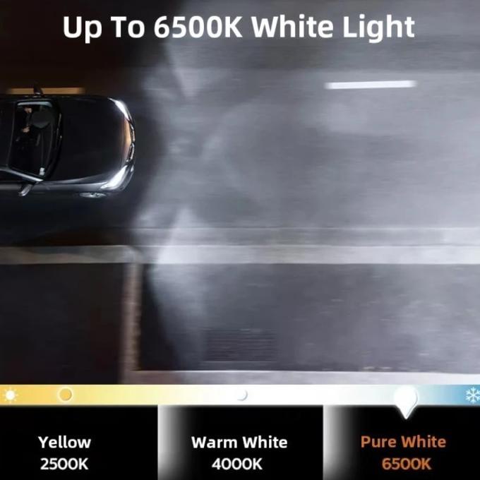 Jual Philips Ultinon Rally 3550 LED HB3 HB4 6500K Bohlam Lampu Mobil ...