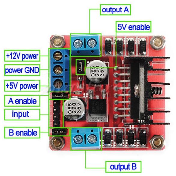 Jual L298n Dual H Bridge Motor Driver DC Stepper Controller Bigger ...