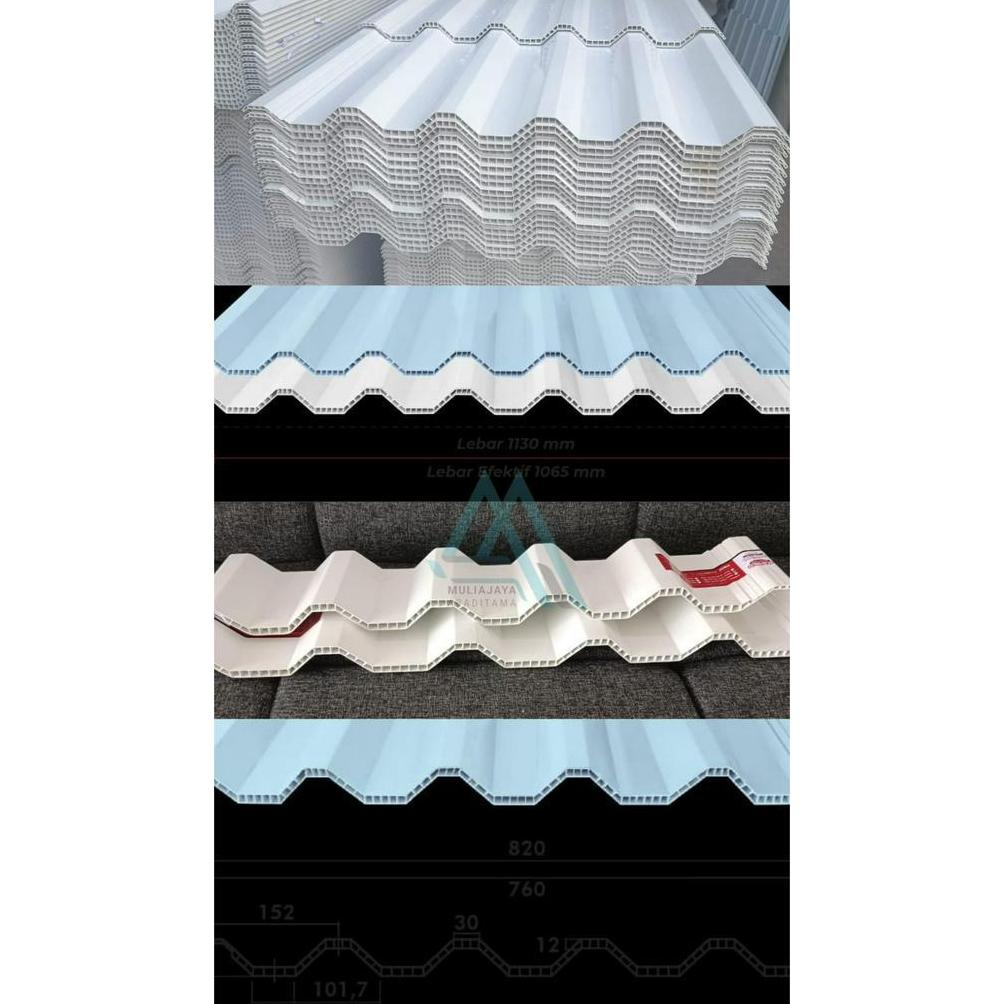 Jual Model Baru DR. SHIELD Atap UPVC Double Layer (Lebar Efekif 76 cm ...