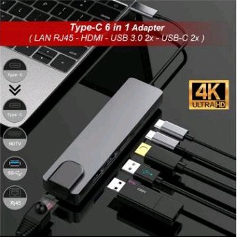 Jual hub usb type c to hdmi / lan rj45 / usb 3.0 / usb type c Profftech ...