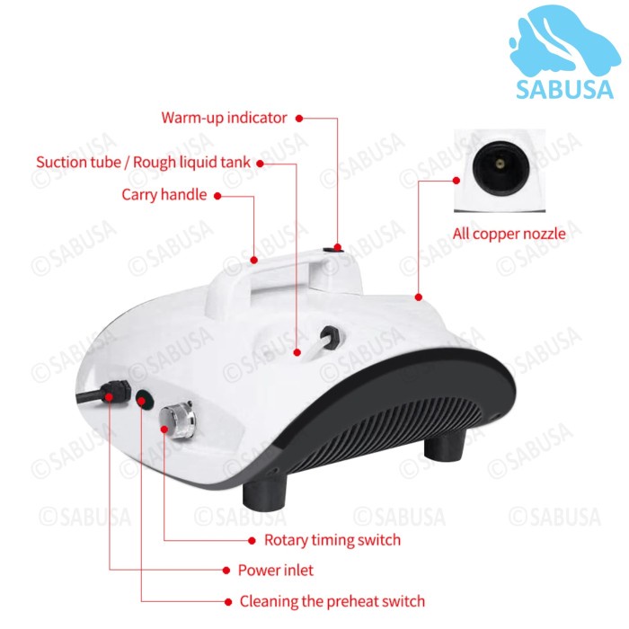 Jual SABUSA Alat Mesin Fogging AC Mobil Pengasapan Ruangan Car Fog ...