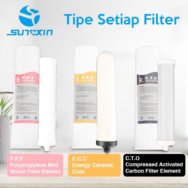 Jual Filter Air Pemurni Air Keran Saringan Air Pdam Tanah / Air Num ...