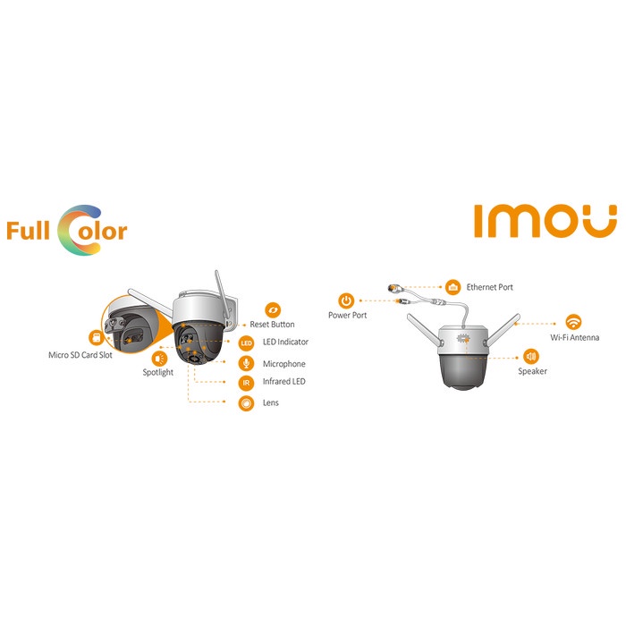 Jual Imou Cruiser 4Mp Ipc-S42Fp-D H265 Color Night Vision Two-Way Talk ...