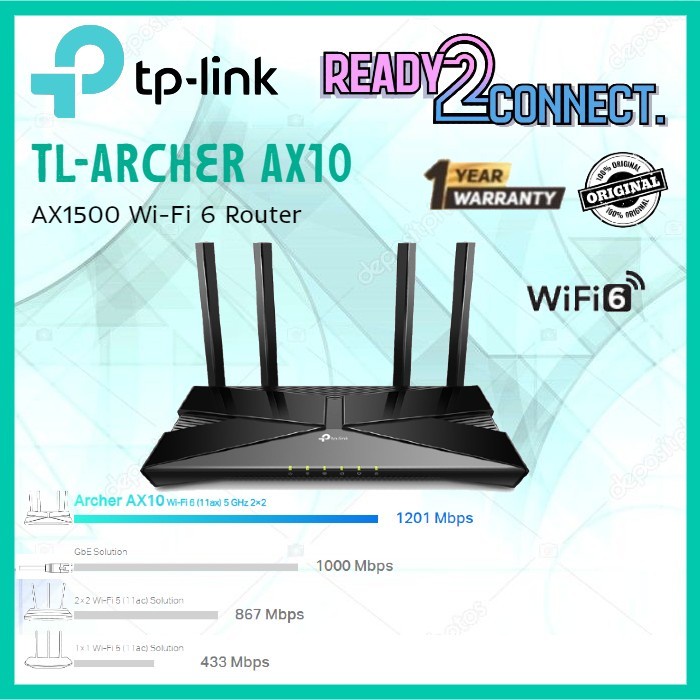 Jual TP LINK Archer AX10 AX1500 Wi-Fi 6 Router | Shopee Indonesia
