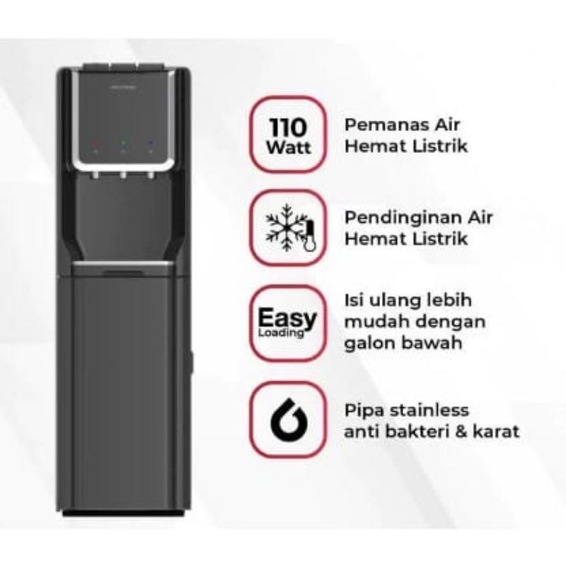 Jual DISPENSER POLYTRON GALON BAWAH - PWC 615X PENGIRIMAN HSS HST ...