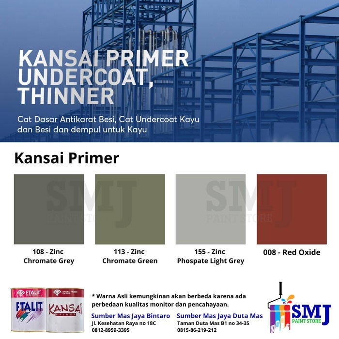 Jual JM- Cat Dasar anti karat Meni Besi Kansai RED OXIDE 008 25kg ...