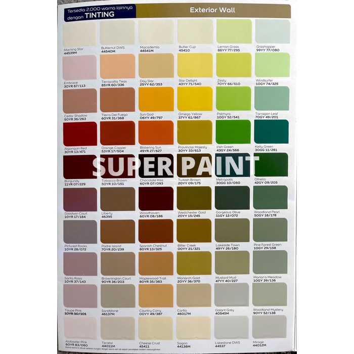 Jual Cat Tembok Luar Dulux Weathershield Pro Brilliant White Putih 20l