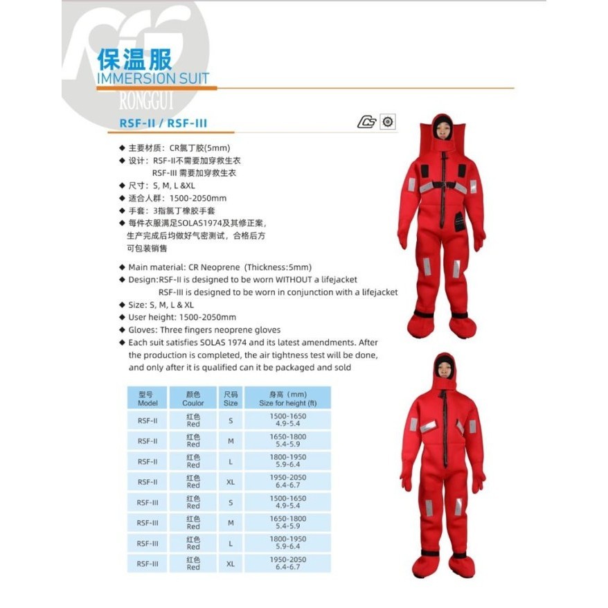 Jual IMMERSION SUIT TIPE II - RSF-II / BAJU PENYELAMAT DI KAPAL ...