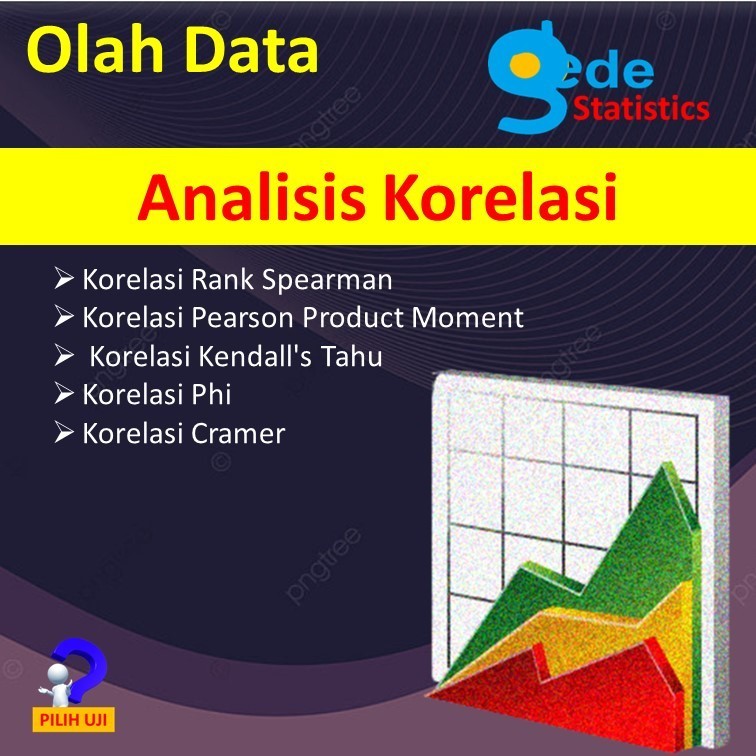 Jual Jasa Olah Data | Analisis Korelasi Korelasi Rank Spearman Korelasi ... Jual Jasa Olah Data | Analisis Korelasi Korelasi Rank Spearman Korelasi ...