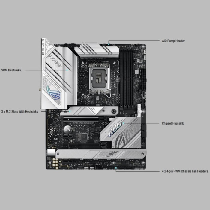 Jual Asus Rog Strix B760-A Gaming Wifi (Lga1700, B760, Ddr5, Usb3.2 ...