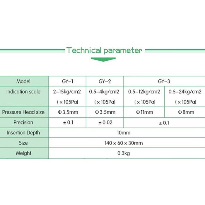 Jual Fruit Penetrometer GY3 Hardness Tester Kekerasan Buah GY-3 ...