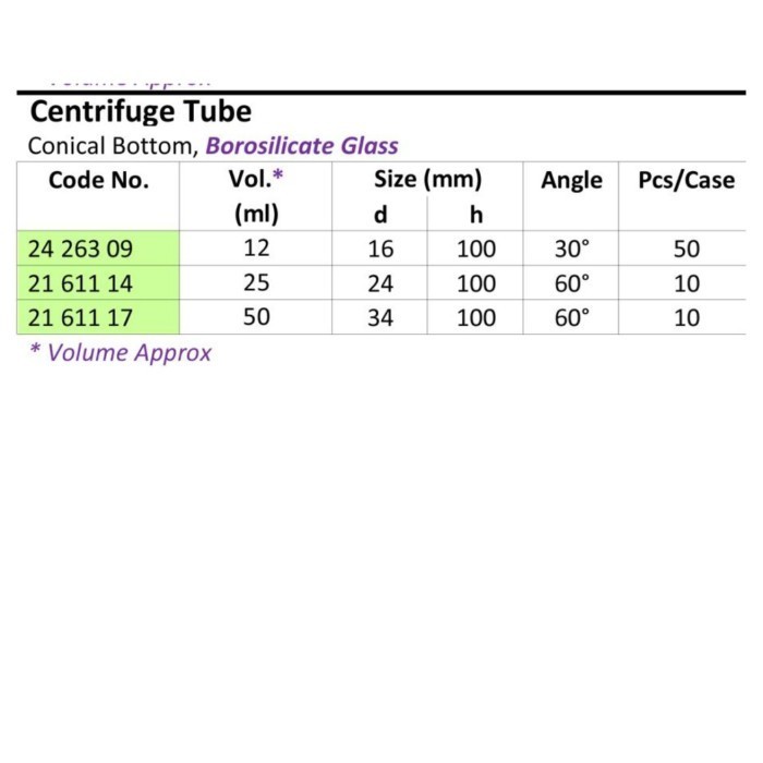 Jual Tabung Sentrifuse 50Ml Od34X100Mm Centrifuge Tube Conicalbottom ...