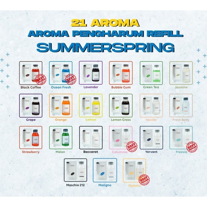 Jual Refill Pengharum Mobil Summer Spring Botol Apel 100 Ml | Shopee ...