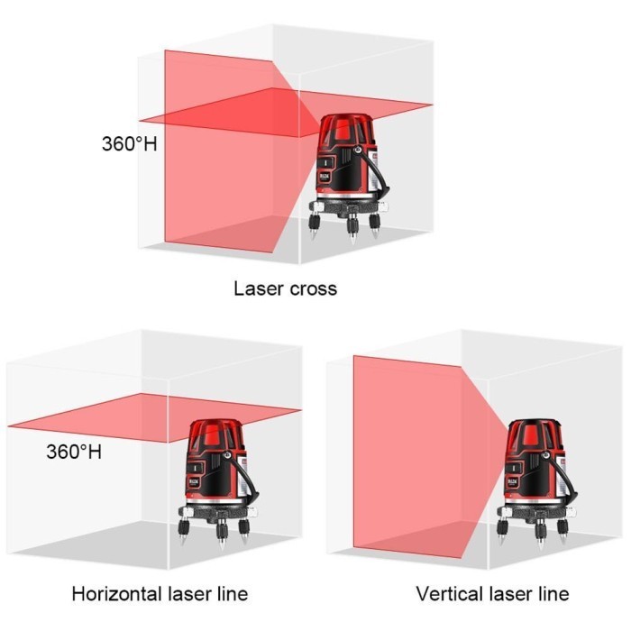 Jual Laser Level Mesin Self Leveling 5 Line Laser Red Beam Infrared 4D ...